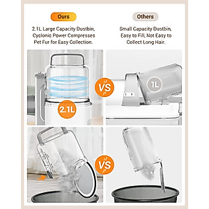 Simple Way Pet Grooming Vacuum, 6 in 1 Dog Grooming Kit with 3 Suction Mode and Large Capacity Dust Cup, Dog Vacuum for Shedding Grooming and Pet Vacuum for Dog Hair at Home (White)