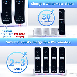 OSTENT Charger Dock Station + 4 Battery Packs for Nintendo Wii Remote Controller Color White
