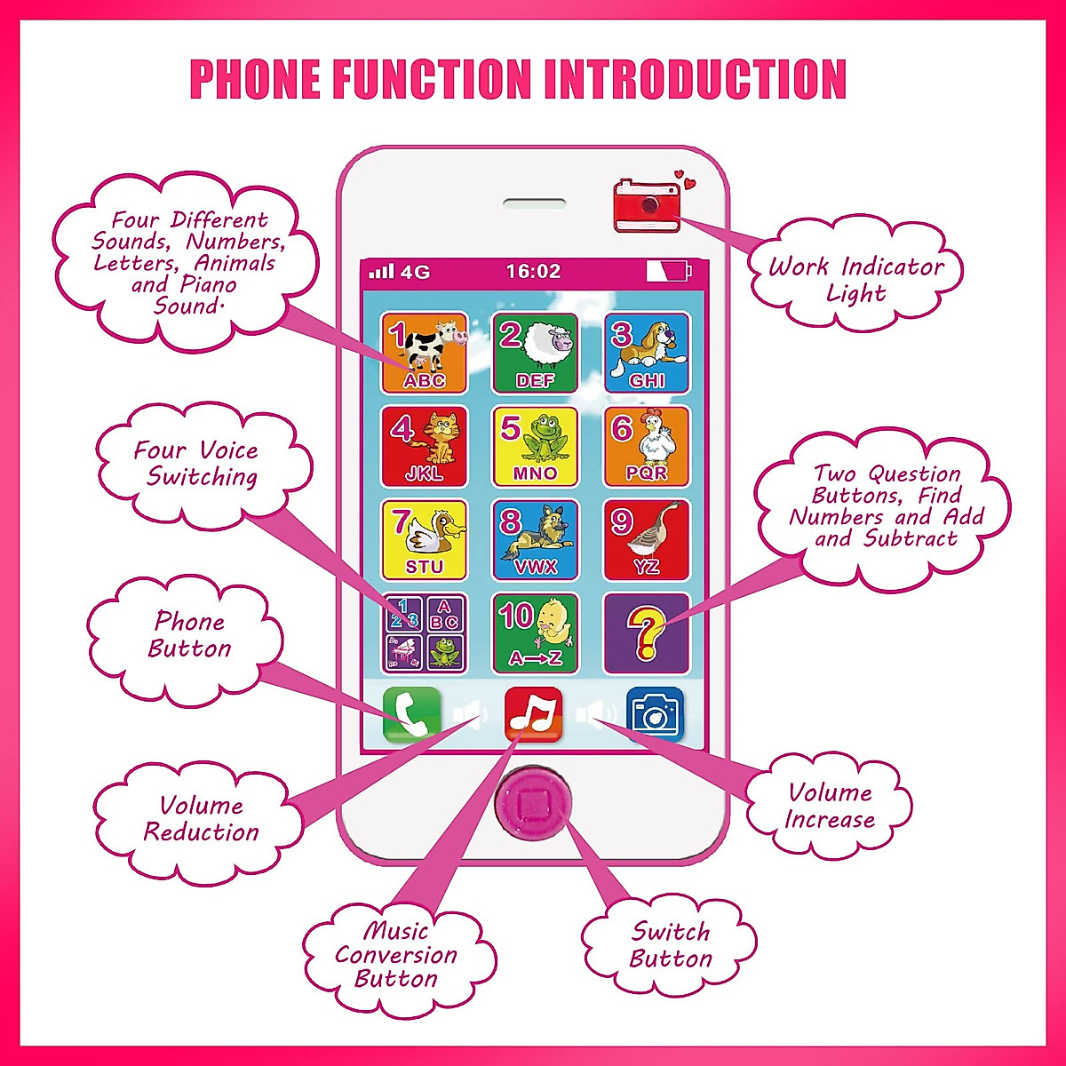 INNOCHEER Little Girls Purse, Play Purse for Little Girls, Unicorn Toys for Girls Age 4-6 6-8, Real Washable Kids Makeup Kit for Girl, Birthday Christmas Princess Gifts Toys for Girls 4-6 5-7 8-10