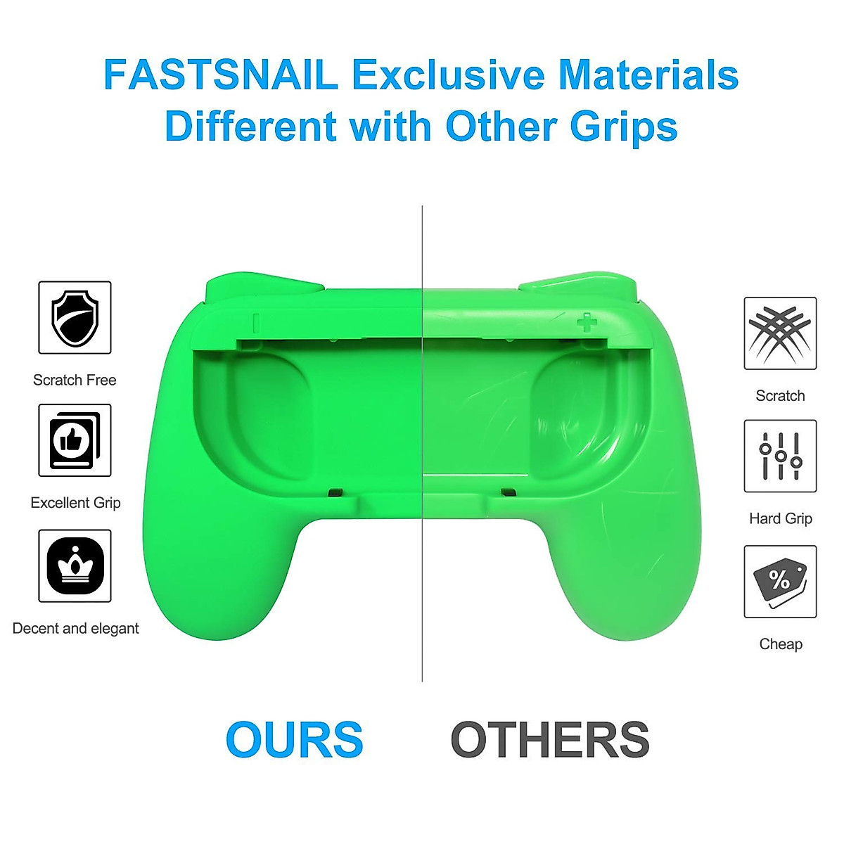 FASTSNAIL Charging Dock and 2 Pack Switch Grips Kit for Nintendo Switch Joy Con & OLED Model, Charger Stand Station with Charging Cable, Wear-Resistant Grip Controller with 6 Thumb Grip