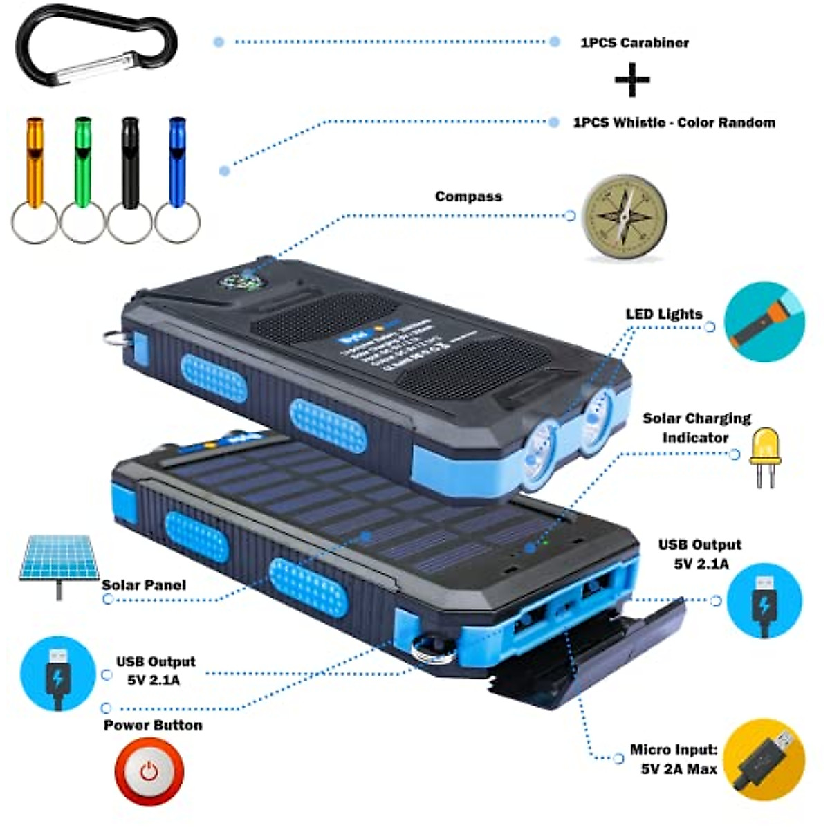 Solar Charger Power Bank 20000mAh, Portable Solar Pone Charger with Compass,Carabiner, Whistle,Flashlights,Solar Panel Charger,Camping Gear Accessory (Blue)