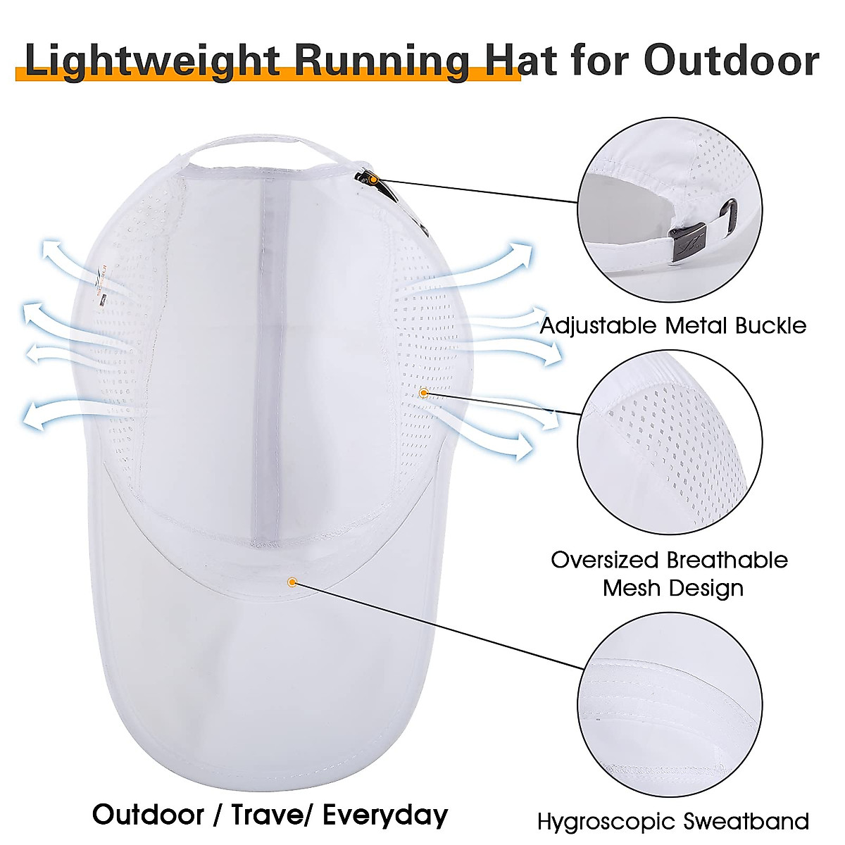 Geyanuo Running Hat for Women Men, Quick Drying Baseball Cap, Unstructured Mesh Outdoor Workout Hat, Sports Hat for Golf Hiking Tennis White