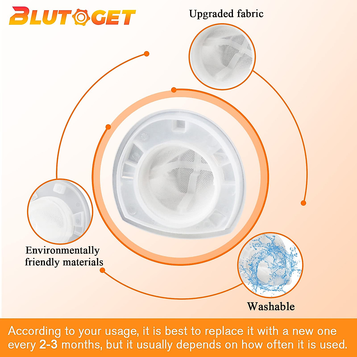 6 Pack VF110 Vacuum Filter-Compatible for Black and Decker Hand Vacuum Filter by Blutoget - Replaces CHV1410L CHV9610 CHV1210 CHV1510 CHV1410L32 HHVI315JO32 HHVI315JO42 HHVI320JR02 90558113-01