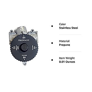 1 Hour Automatic Timer Safety Shut Off Valve