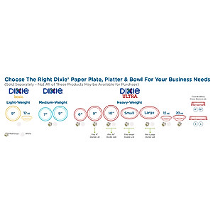 Dixie Ultra 6" Heavy-Weight Paper Plates by GP PRO (Georgia-Pacific), White, SXP6W, 1,000 Count (250 Plates Per Pack, 4 Packs Per Case)