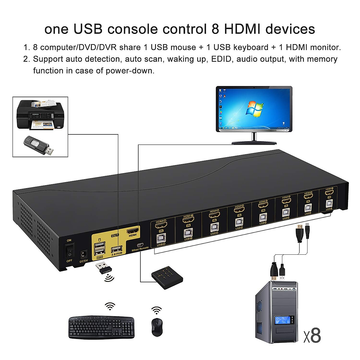 CKLau 4Kx2K 8 Port HDMI KVM Switch with Cables and USB 2.0 Hub, Rack Mount KVM Switch Supports Keyboard Mouse Switching for Windows, Linux, Mac, Debian, Ubuntu, Fedora, Raspberry Pi and Ubuntu