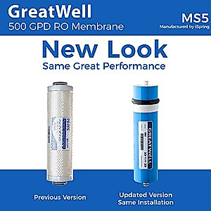 iSpring F15-500 500 GPD Tankless RO System Replacement Filter Set, 2-year Supply, White