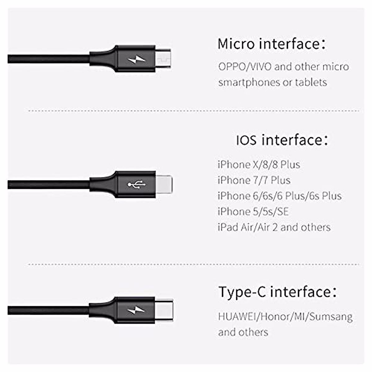 Pro USB 3in1 Multi Cable Compatible with Asus ZenFone 3 Laser 32GB Data Universal Extra Strength for Fast Quick Charging Speeds! (Silver)