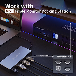 TESmart USB 3.0 HDMI KVM Switch 3 Monitors 4 Computers 4K@60Hz, Headset, Audio&Microphone, EDID emulators, Hotkey Switch, Wired Network, Rack-Ears, 4 Port Triple Monitor KVM Switch with All Cables