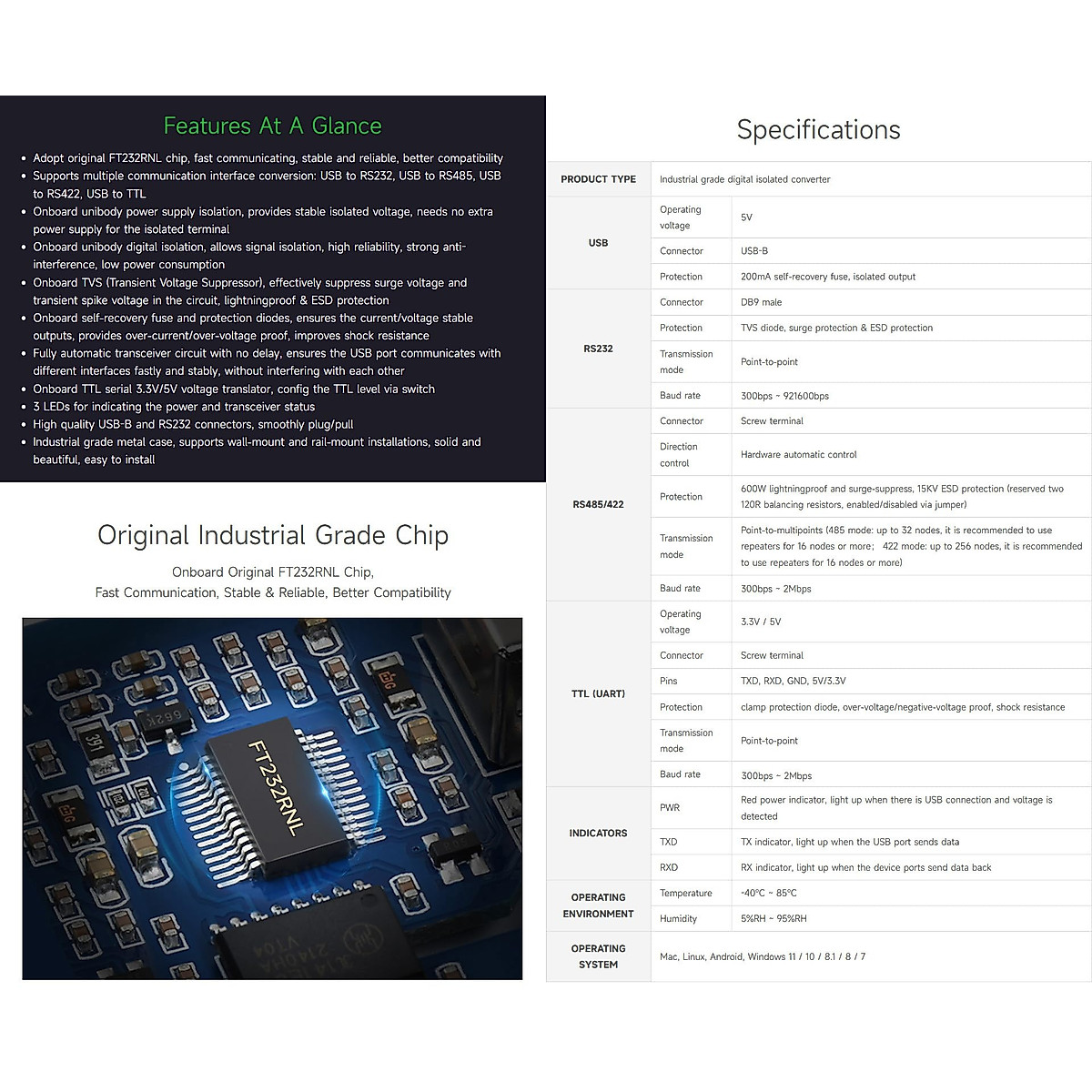 waveshare FT232RNL USB to RS232/485/422/TTL Interface Converter, Industrial Isolation
