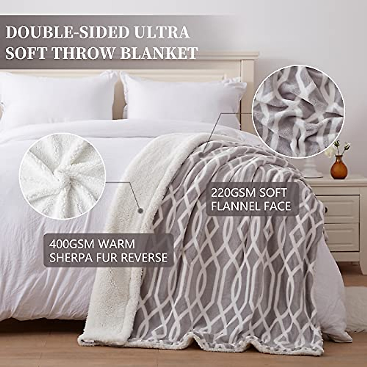 SEMECH Sherpa Throw Blanket Throw Size, Sherpa Fleece Throw Blanket Lightweight, Reversible Sherpa Blanket Machine Washable, 50" x 60", Light Gray