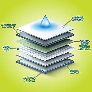 Disposable Dog Diapers with FlashDry Gel Technology - M, 32 Count