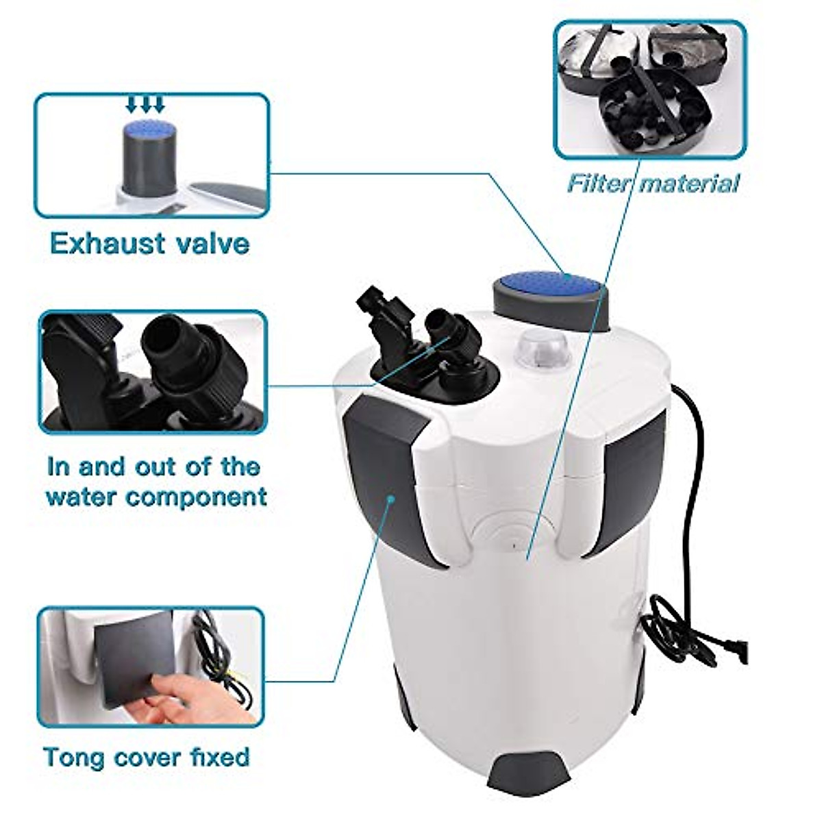 Polar Aurora Free Media 265GPH / 370GPH / 525GPH External Aquarium Filter with Builtin Pump Kit Canister (525GPH)