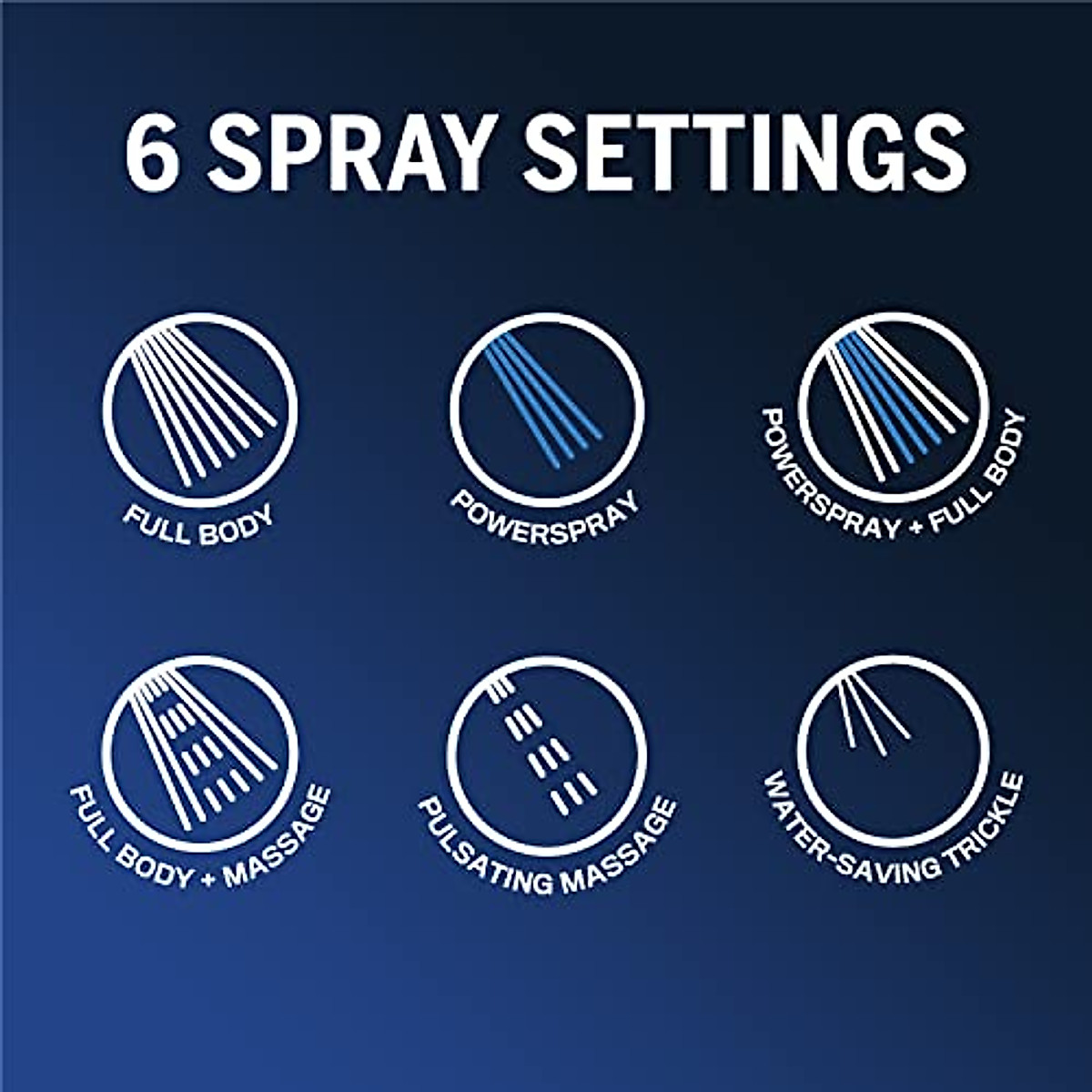 Waterpik High Pressure Hand Held Shower Head With Hose, Power Spray 6-Mode, Chrome VPT-643E