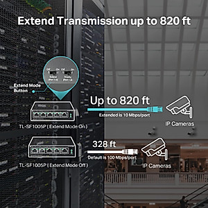 TP-Link TL-SF1005P | 5 Port Fast Ethernet PoE Switch | 4 PoE+ Ports @67W | Desktop | Plug & Play | Sturdy Metal w/ Shielded Ports | Fanless | Extend & Priority Mode