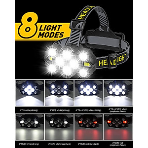 Victoper Headlamp Rechargeable, 22000 Lumen Bright 10 LEDs Head Lamp, 8+2 Modes Head Light with Red Light for Adult, Waterproof Head Flashlight for Outdoor Running, Hunting, Camping, Hiking