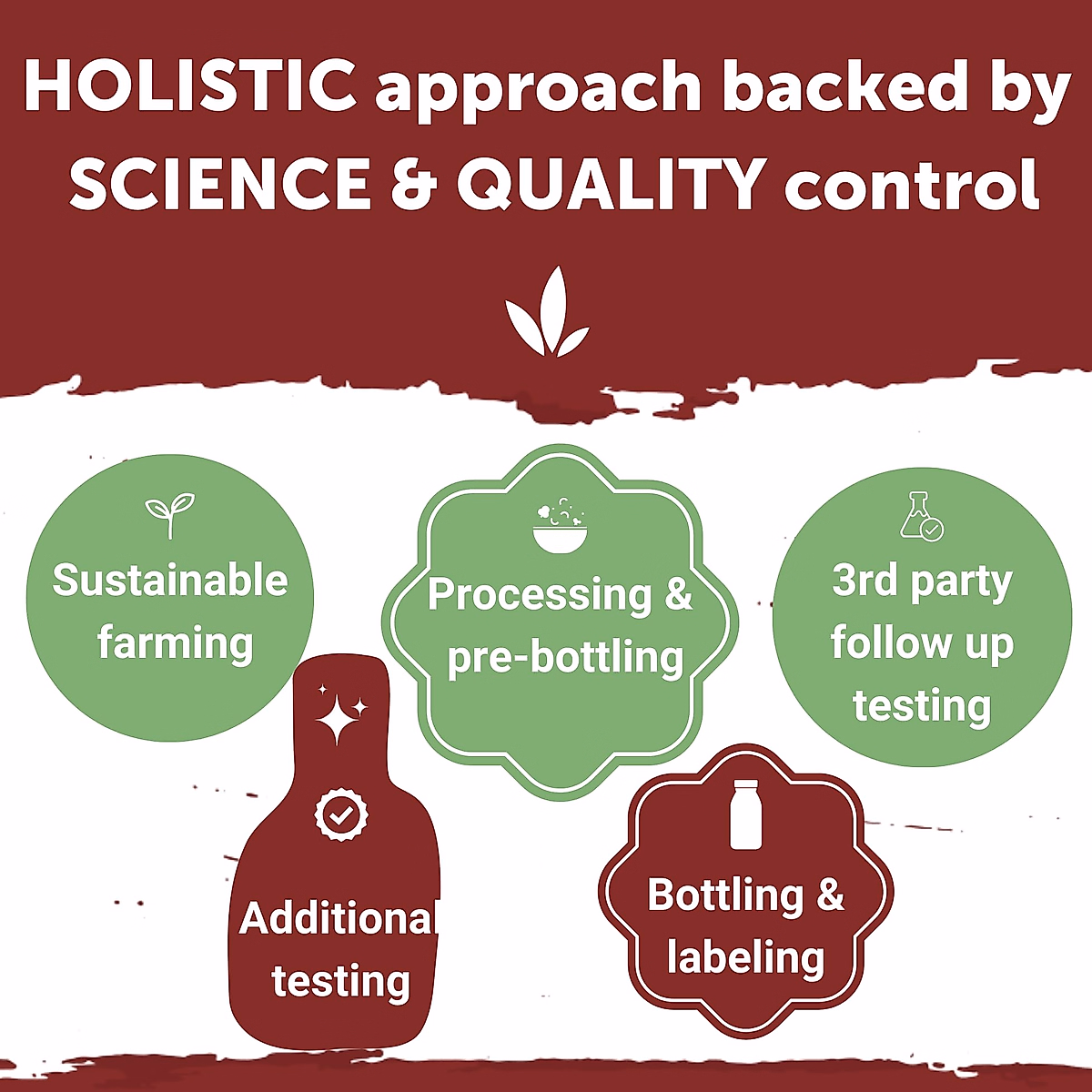 Red Yeast Rice 1200 mg Capsules with CoQ10 - Maintain Healthy Cholesterol Levels, Herbal Heart Health Vegan Red Yeast Rice Supplement - Red Rice Yeast with CoQ10 for Women & Men - 120 Ct (2-Pack)