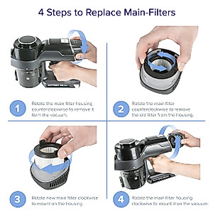 Levoit Vacuum Cleaner Replacement HEPA Filter, VortexIQ 40-RF, 3-Pack Set, 1 Main Filter 2 Pre Filters, White