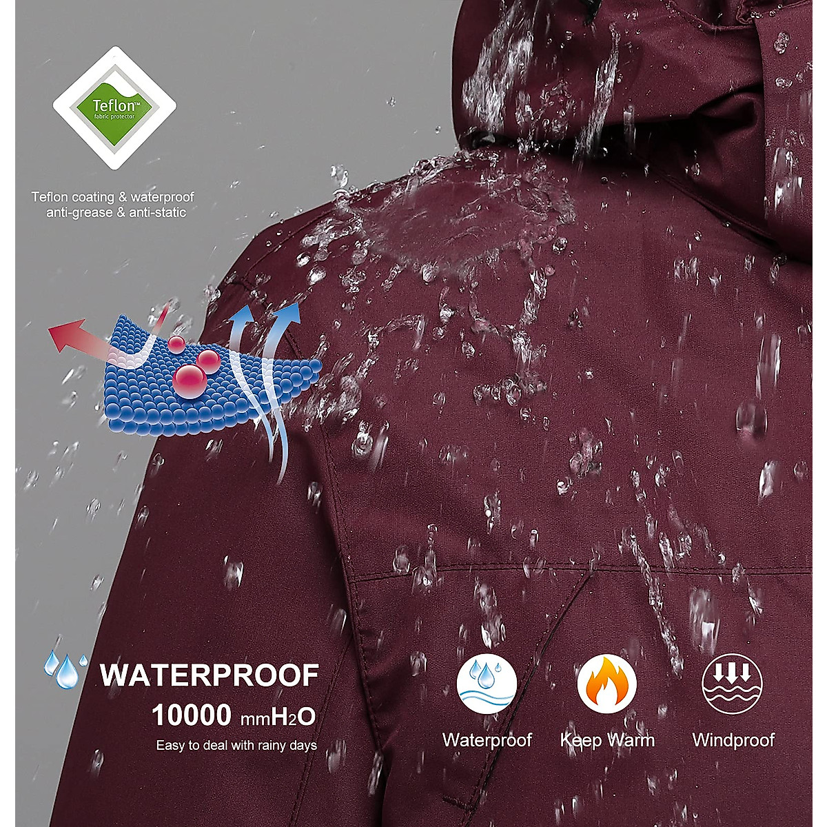 PTSOC Women's 3 in 1 Waterproof Ski Jacket Warm Winter Snow Coat Windproof Hooded Snowboarding Raincoat Wine Red X-Large