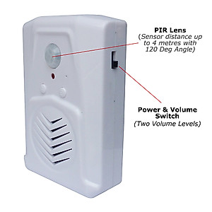 Talking Products, PIR Infrared Motion Sensor, Pro Edition with Multi-Track Playback. Download Your own Custom MP3 Sound Files to Play Speech, Music or Sound Effects