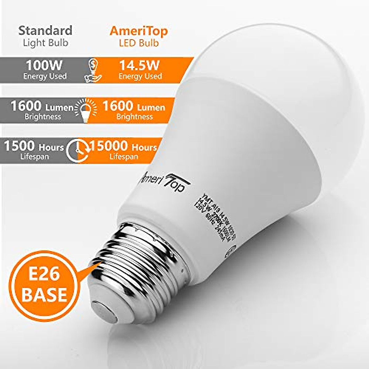 AmeriTop A19 LED Light Bulbs- 6 Pack, Efficient 14W(100W Equivalent) 1600 Lumens General Lighting Bulbs, UL Listed, Non-Dimmable, E26 Standard Base (2700K Soft White)