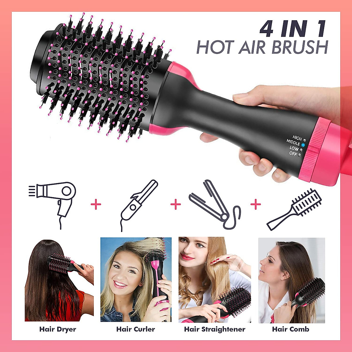 Blow Dryer and Styler Brush - Multi-function Hot Air Volumizer with Negative Ion Anti-Frizz, Ceramic Titanium 75 MM Oval Barrel