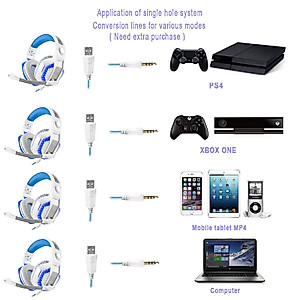 SVYHUOK Wired Gaming Headset for PS4, Over-Ear PC Headphones As Gifts for Kids Teens, Gamer Headset with Mic LED Light 3D Bass Surround Sound, Memory Foam Earpad for Mac, Laptop