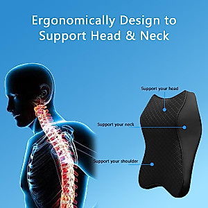 VISTABLUE Car Headrest Pillow, Car Neck Pillow for Car 100% Pure Memory Foam Neck Pillow with Breathable Removable Cover, Travel Car Neck Support Pillow for Neck Pain Relief