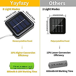 Yayfazy Orange Halloween Decor Solar String Lights Copper Wire 2Packs Each 100Led 33Ft Outdoor Fairy Lights,8 Modes IP65 Waterproof for Patio Garden Tree Xmas Party Wedding Yard Decoration