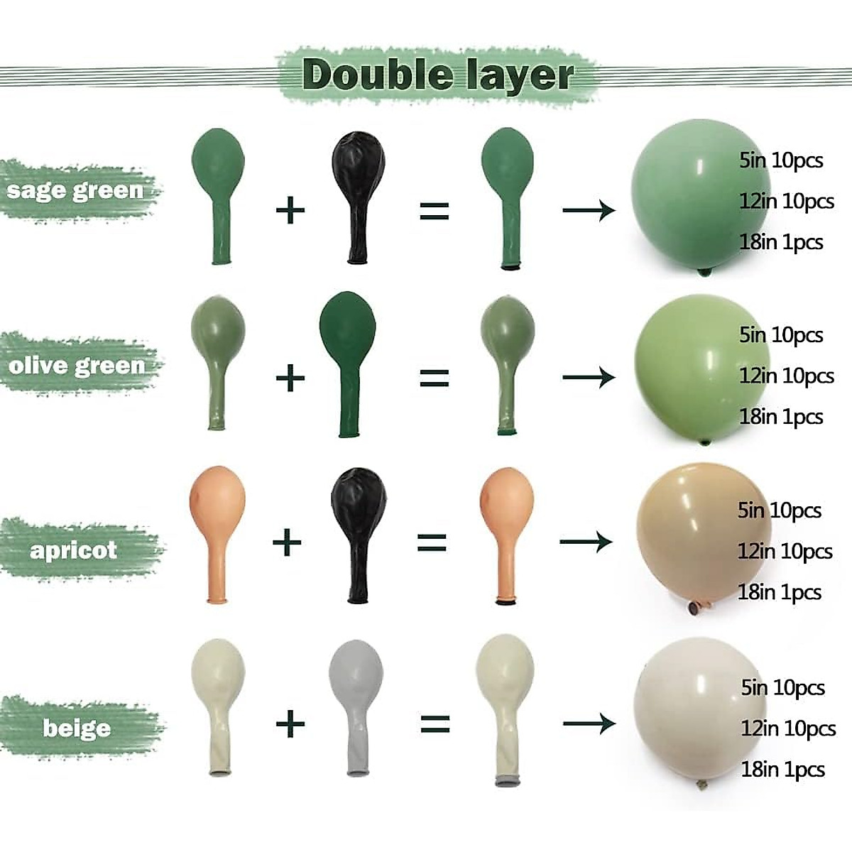 Sage Green Brown Balloon Garland Kit Double stuffed Olive Green Nude Apricot Latex Balloons Pastel Tan Avocado Green Balloon Arch for Jungle Safari Wild One Baby Shower Birthday Party Decoration