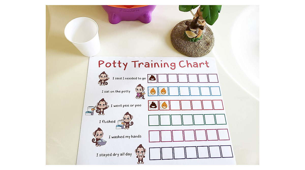 Potty Training Sticker Chart Reward- Monkey Design for Toddler Girls ...