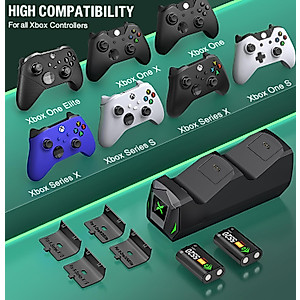 Controller Charger Station with 2x5520mWh Rechargeable Battery Packs for Xbox One/X/S/Elite/Xbox Series X|S, High Speed Charging Station Dock with 4 Batteries Cover for Xbox Controller Battery Pack