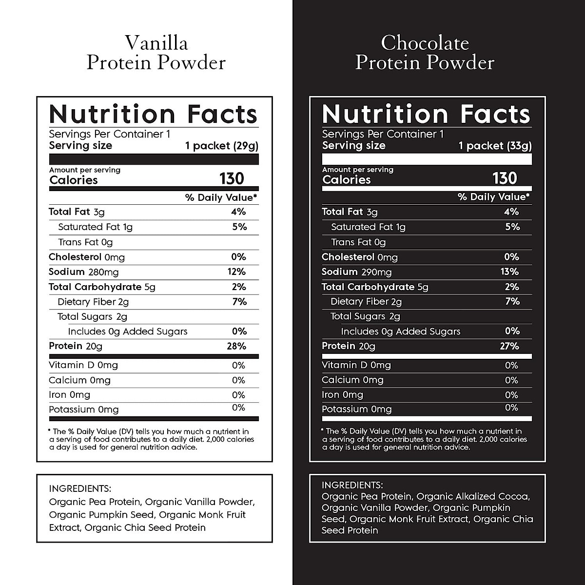 Truvani Vegan Pea Protein Powder | Sample Pack | 20g Organic Plant Based Protein | 8 Single Serving Packets | Keto | Gluten & Dairy Free | Low Carb | No Added Sugar