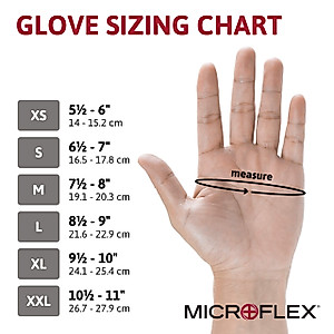 Microflex XCEED-XC310 Disposable Nitrile Gloves, Blue, Size Small, Box of 250