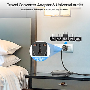 SOKOO International Power Adapter 220v to 110v Converter, Voltage Converter US to Europe with 3 USB A and 1 USB C Step Down Power Converter Adapter Combo for Curling Irons and Hair Straighteners