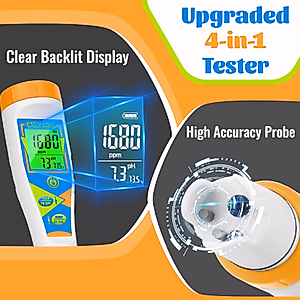 CIZTADA pH Meter for Water Digital EC and PPM Meter for Hydroponics Nutrient 4 in 1 pH EC TDS Temperature Tester with Large Display for Indoor Plant Grow DWC Setup Aeroponic Pool Aquarium