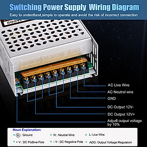 EXENWING 12V 50A 600W Power Supply Adapter Universal Switching Converter SMPS AC 110/220V to DC 12Volt Regulated Transformer Converter PSU for Diesel Heater LED Strip 3D Printer Car Stereo CCTV Camera