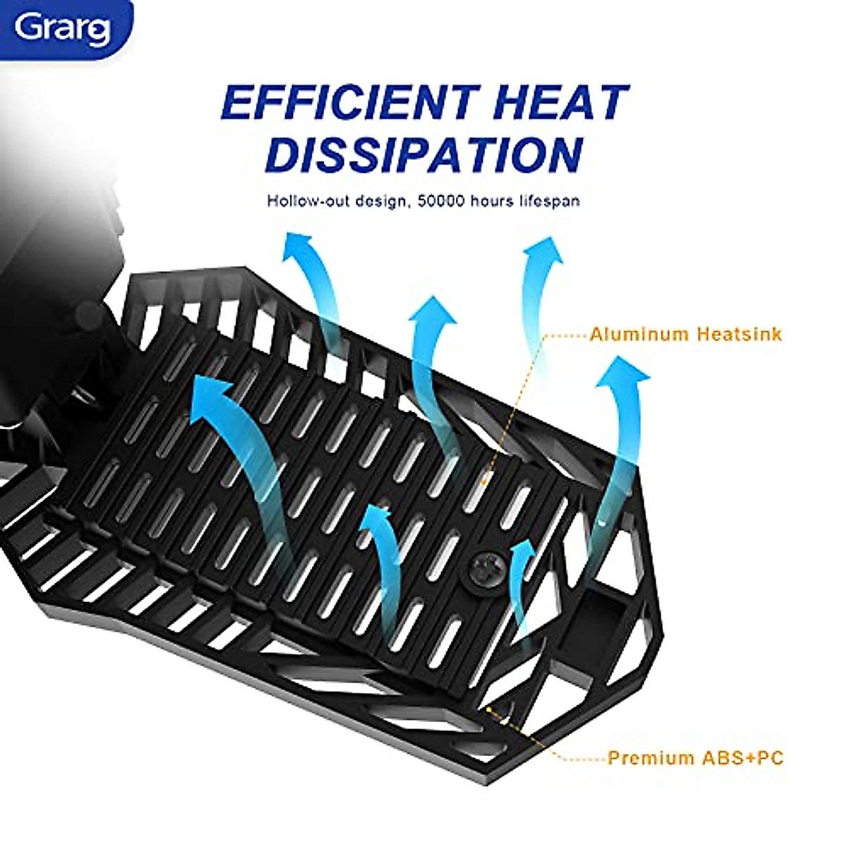 Grarg 2 Pack 185W LED Garage Lights, 18500LM 6500K Deformable Garage Ceiling Light with 6 Adjustable Panels, Super Bright Garage Light Compatible with E26/E27 Socket for Basement, Warehouse, etc