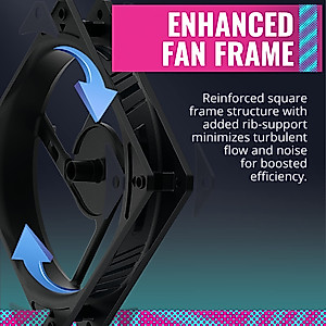 Cooler Master SickleFlow 120 V2 ARGB 3in1 Square Frame Fan, ARGB 3-Pin Customizable LEDS, Air Balance Curve Blade, Sealed Bearing, 120mm PWM Control for Computer Case & Liquid Radiator