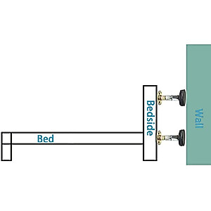 Y-WIN Bed Frame Anti-Shake Tool Adjustable Anti-Shake Fixer Headboard stoppers for Room Wall  Beds Cabinets Sofas,Allow Bed to Be Stationary Easy Install 2PCS