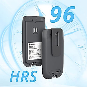 Radioddity FS-T3 Walkie Talkies for Adults Kids Long Range 4 Pack Rechargeable Walky Talky FRS Two Way Radio, 22 Channels License Free USB Charging with Flashlight Earpiece for Camping Hiking