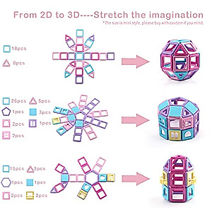 AOMIKS Magnetic Tiles 199 PCS Mini Magnetic Building Blocks for Girls & Boys Birthday Gift 3D STEM Educational Learning Creativity Toys for Kids Ages 3 4 5 6 7 8 Years Old