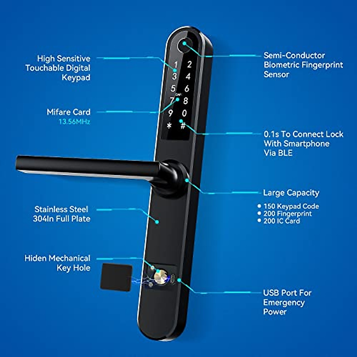 Luston Slim Smart Lock Front Door Stainless Steel Waterproof Mortise Lock,Keyless Entry Door Lock,WiFi Bluetooth Fingerprint Digital Keypad Aluminum Swing Door Lock with Handle(Black)