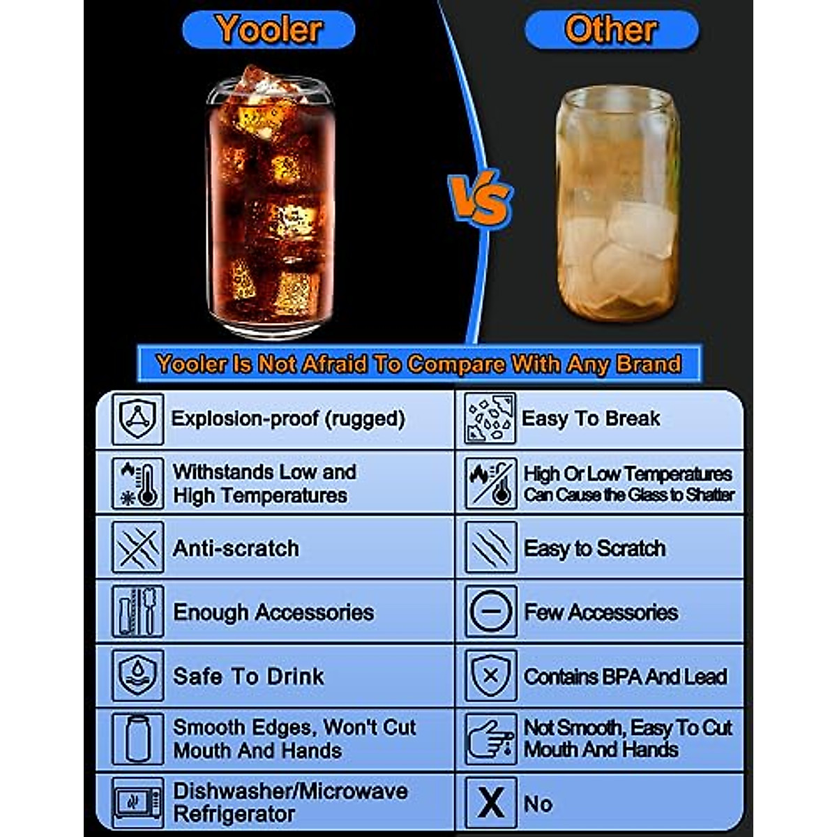 Yooler Glass Cups with Lids and Straws - 16oz Can Shaped Drinking Beer Glasses, Iced Coffee Cups, Cute Glass Tumbler with Straw and Bamboo Lid, Ideal for Cocktail, Whiskey, Gift (Set of 4)