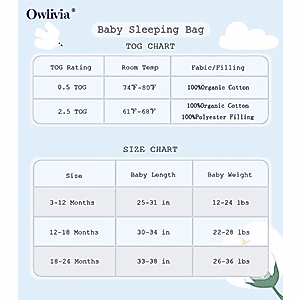Owlivia Baby Sleep Sack Organic Cotton Sleeping Bag with 2-Way Zipper,100% Organic Cotton Wearable Blanket,Unisex Sleep Sack(Gray Rabbit, 18-24 Months)