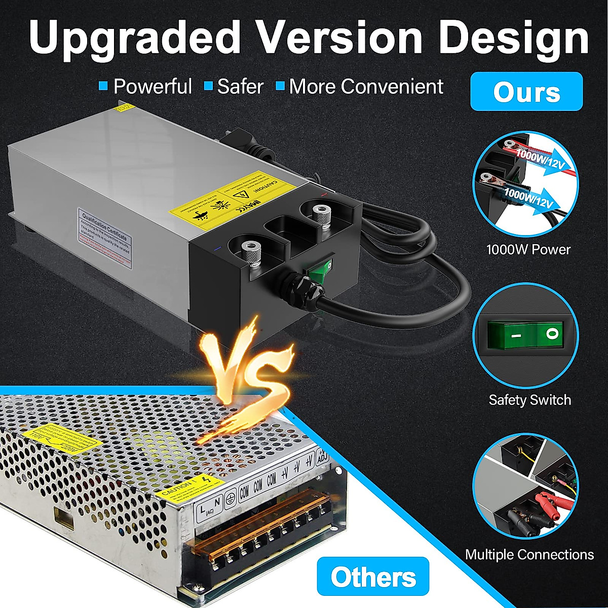 IMAYCC 1000W SMPS AC to DC Converter 12V Power Supply 110V to 12V Converter Transformer Max Current 83.4A
