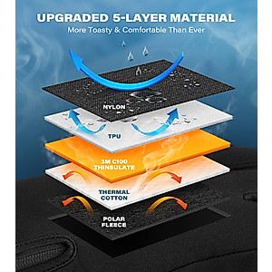 EMITGLAM Winter Gloves Men & Women Made with 3M Premium Insulation, Waterproof Snow Ski Gloves with 10 Touchscreen Fingers & 5-Layer Fabric, Windproof Thermal Warm Gloves for Cold Weather