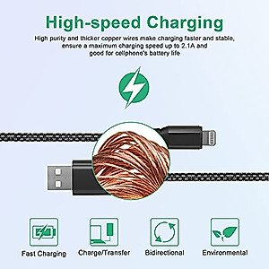 Long iPhone Charger Cord 26FT/8M [Apple MFi Certified] Extra Long iPhone Cable Fast Apple Charger Cable Nylon Braided 2.4A USB Lightning Cable for iPhone 14 13 12 11 Pro X XS Max XR