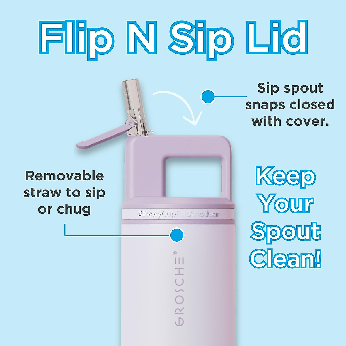 GROSCHE Alpine Flip n' Sip 20 oz Insulated Water Bottle - Stainless Steel, Leakproof Flask with Straw - Perfect for Gym, Travel & Outdoor Use - Keeps Water Cold up to 60 hrs - Lavender