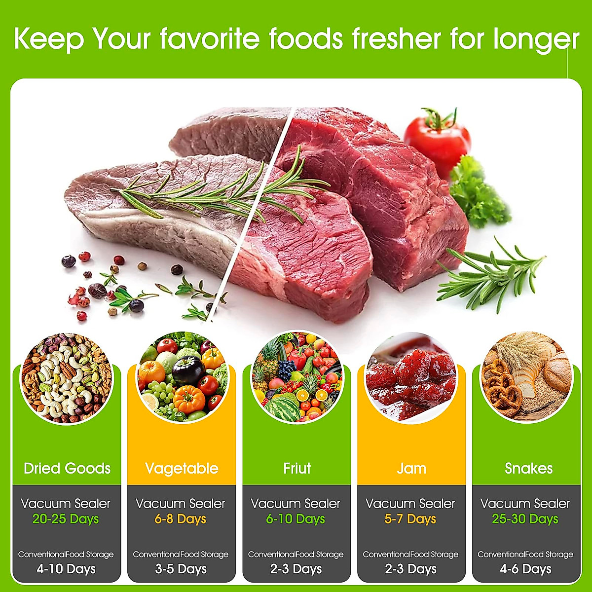 Electric Mason Jar Vacuum Sealer, 6 in 1 Vacuum Sealer Kit for Jars Compatible with Vacuum Bag/Vacuum Seal Containers, Wide Mouth and Regular Mouth Canning Lid Machine for Food Storage